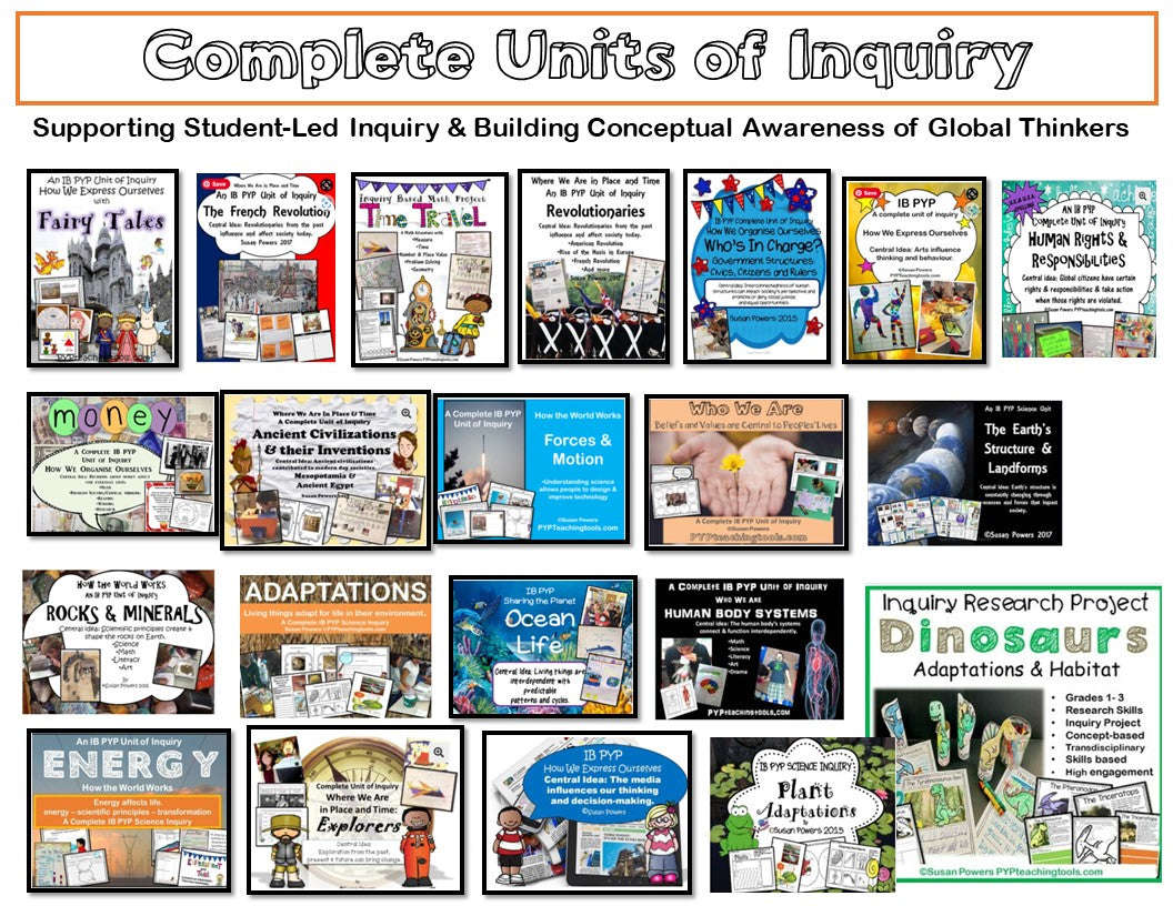 IB PYP Units of Inquiry: A Complete Concept-based Inquiry – PYP ...