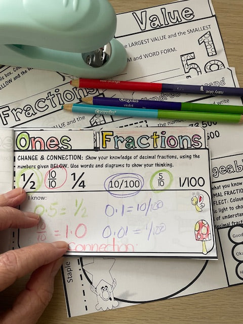 Maths Inquiry-based Learning – PYP TEACHING TOOLS