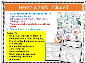 PYP Teaching Tools – PYP TEACHING TOOLS