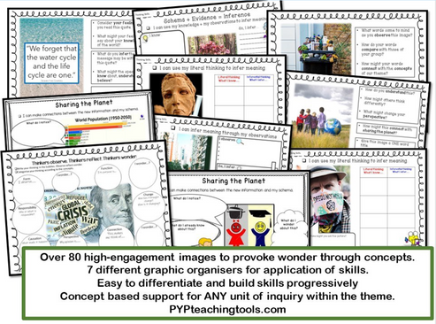 IB PYP CONCEPTS PROVOCATION BUNDLE FOR EVERY THEME – PYP TEACHING TOOLS