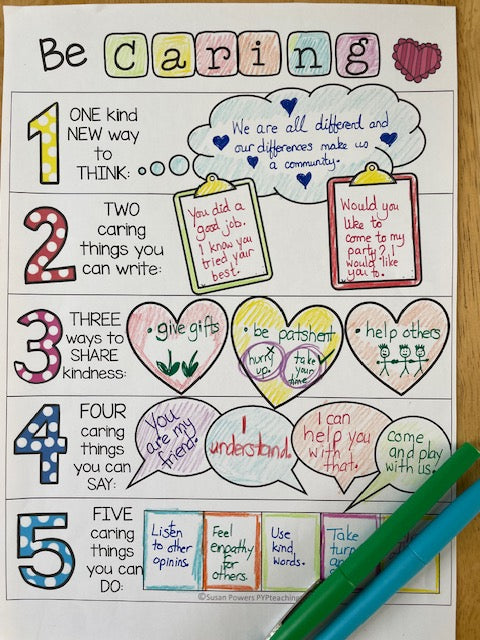 IB PYP LEARNER PROFILE IN ACTION ACTIVITY – PYP TEACHING TOOLS