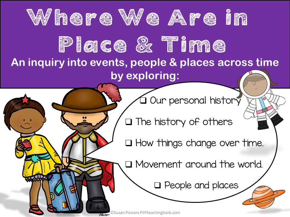 IB PYP Transdisciplinary Themes Concepts Posters for Little Kids – PYP ...