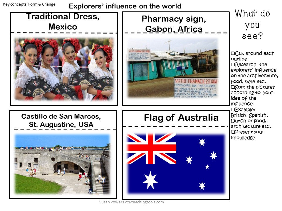 IB PYP UNIT OF INQUIRY EXPLORING EXPLORERS: WHERE WE ARE IN PLACE & TI ...
