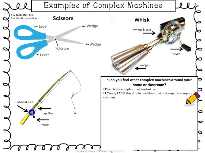 IB PYP Inquiry into Forces, Motion & Structure - How the World Works ...