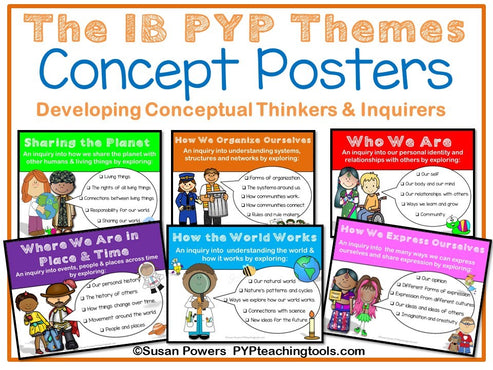 IB PYP Transdisciplinary Themes Concepts Posters for Little Kids – PYP ...