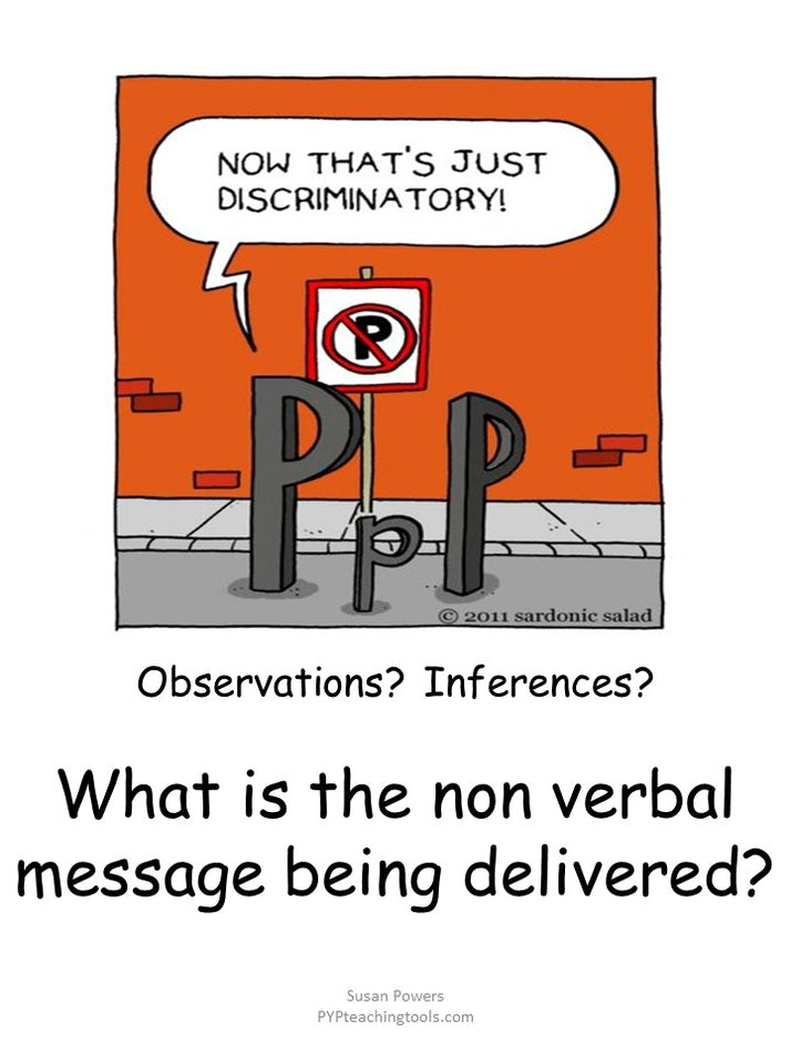 IB PYP Unit of Inquiry Human Rights & Responsibilities – PYP TEACHING TOOLS