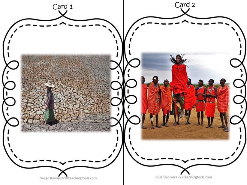 IB PYP UNIT OF INQUIRY EXPLORING EXPLORERS: WHERE WE ARE IN PLACE & TI ...