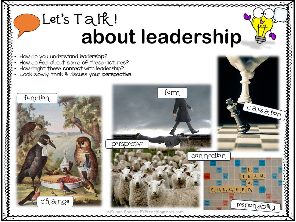 IB PYP Concept Discussion Mats How We Organize Ourselves – PYP TEACHING ...
