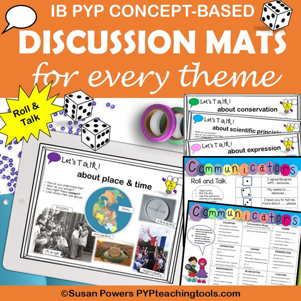 IB PYP Concept Discussion Mats for Every Theme – PYP TEACHING TOOLS