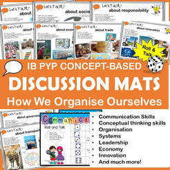 IB PYP Concept Discussion Mats How We Organize Ourselves – PYP TEACHING ...