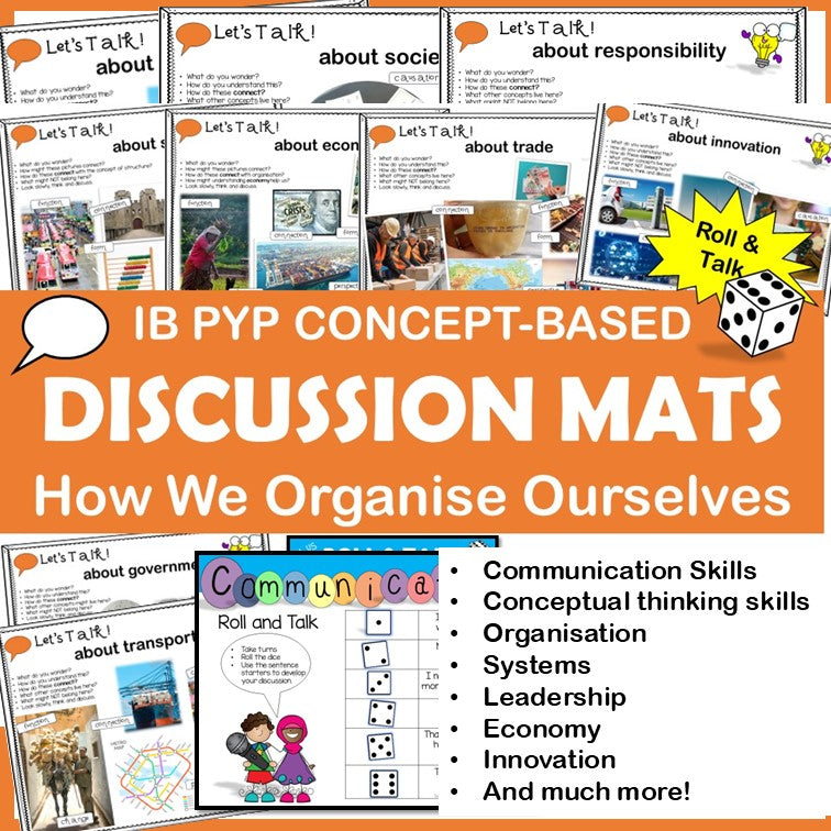 IB PYP Concept Discussion Mats How We Organize Ourselves – PYP TEACHING ...