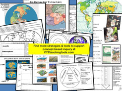 IB PYP Science Inquiry How the World Works -Earth's Structure & Landfo ...