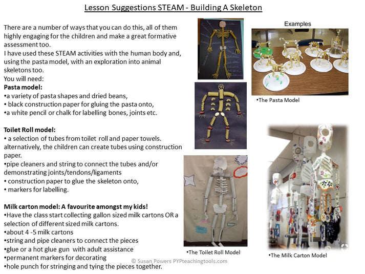 IB PYP SCIENCE UNIT OF INQUIRY HUMAN BODY SYSTEMS – PYP TEACHING TOOLS
