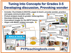 IB PYP Concept Discussion Mats for Every Theme – PYP TEACHING TOOLS