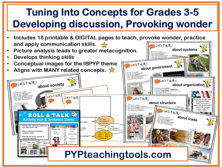 IB PYP Concept Discussion Mats for Every Theme – PYP TEACHING TOOLS