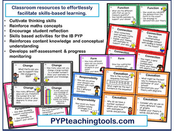 PYP Teaching Tools – PYP TEACHING TOOLS