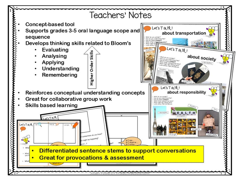 IB PYP Concept Discussion Mats for Every Theme – PYP TEACHING TOOLS