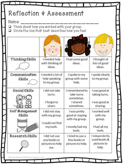 IB PYP Create Your Own Learner Profile Posters Project K-2 – PYP ...