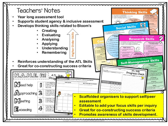 IB PYP Assessment Rubrics for the Approaches to Learning Skills – PYP ...