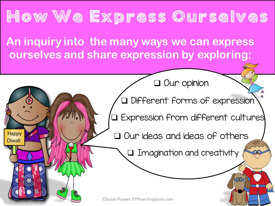 IB PYP Transdisciplinary Themes Concepts Posters for Little Kids – PYP ...