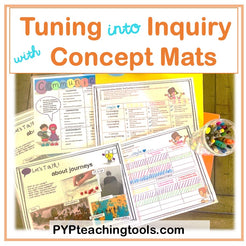 IB PYP Concept Discussion Mats for Every Theme – PYP TEACHING TOOLS