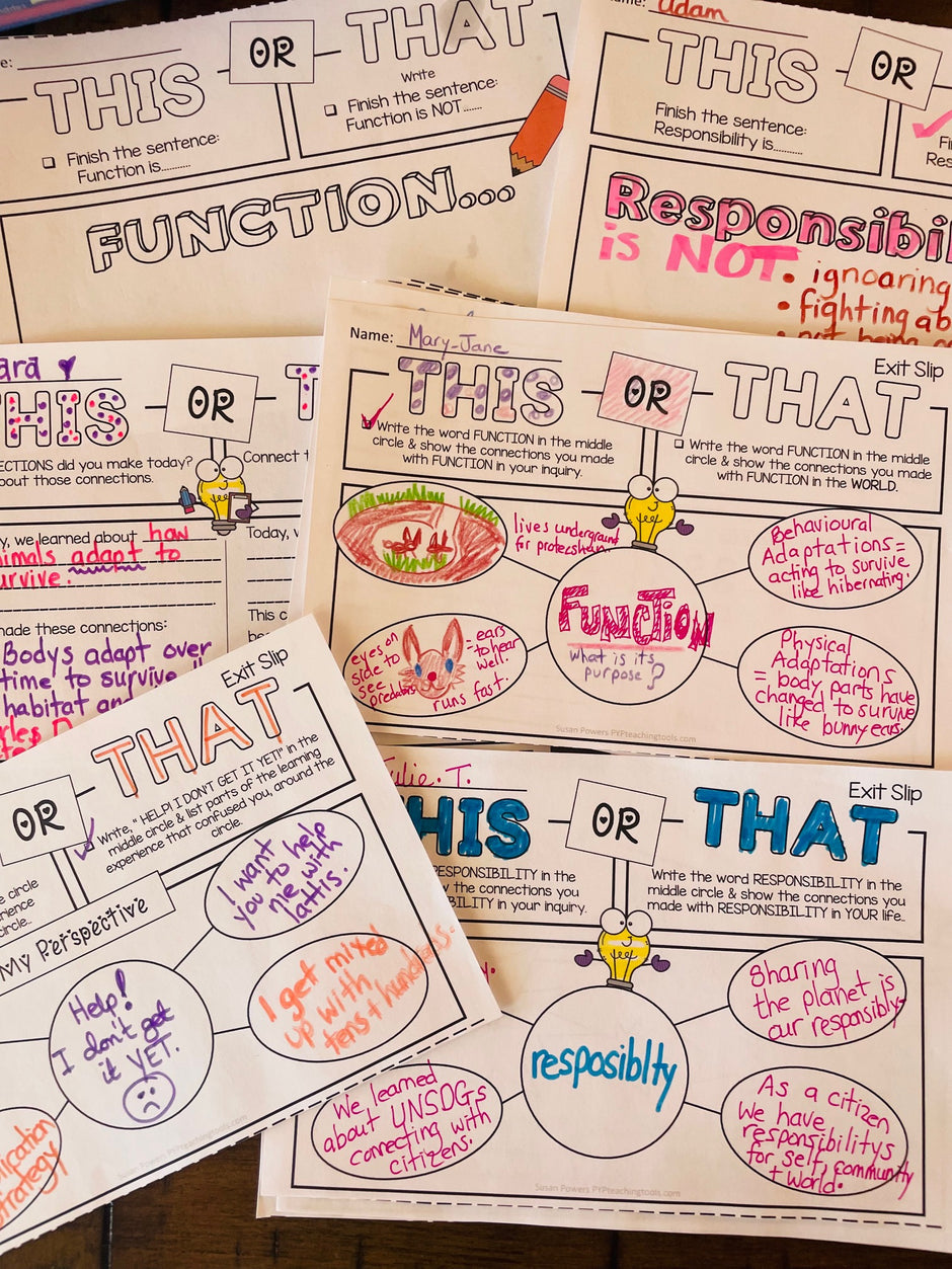 PYP Teaching Tools – PYP TEACHING TOOLS