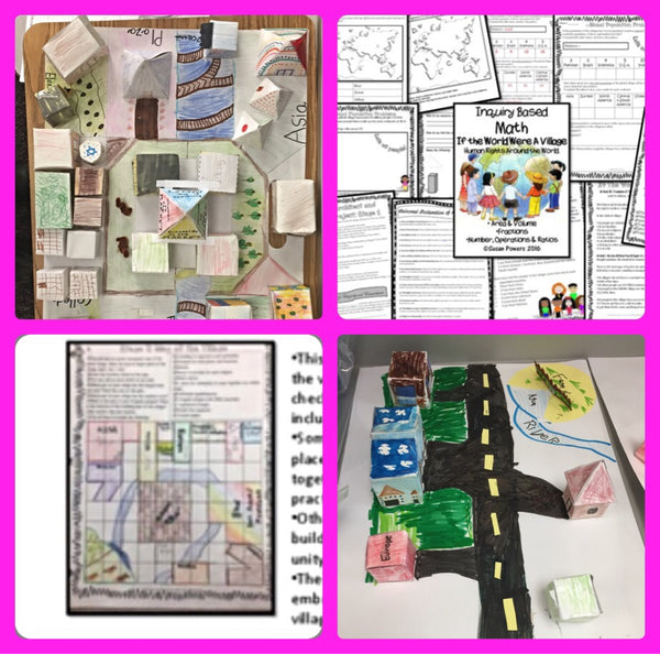 IB PYP Unit of Inquiry Human Rights & Responsibilities – PYP TEACHING TOOLS