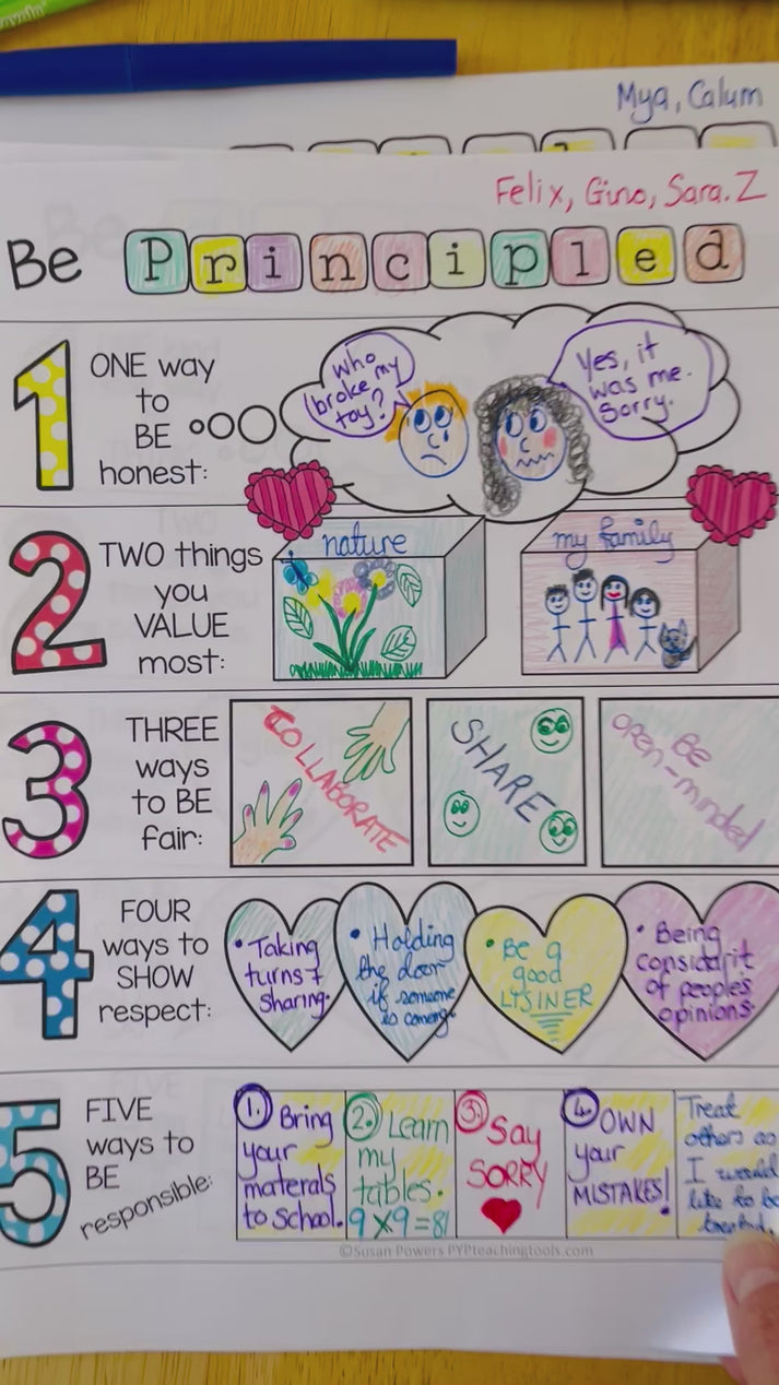 IB PYP LEARNER PROFILE IN ACTION ACTIVITY – PYP TEACHING TOOLS